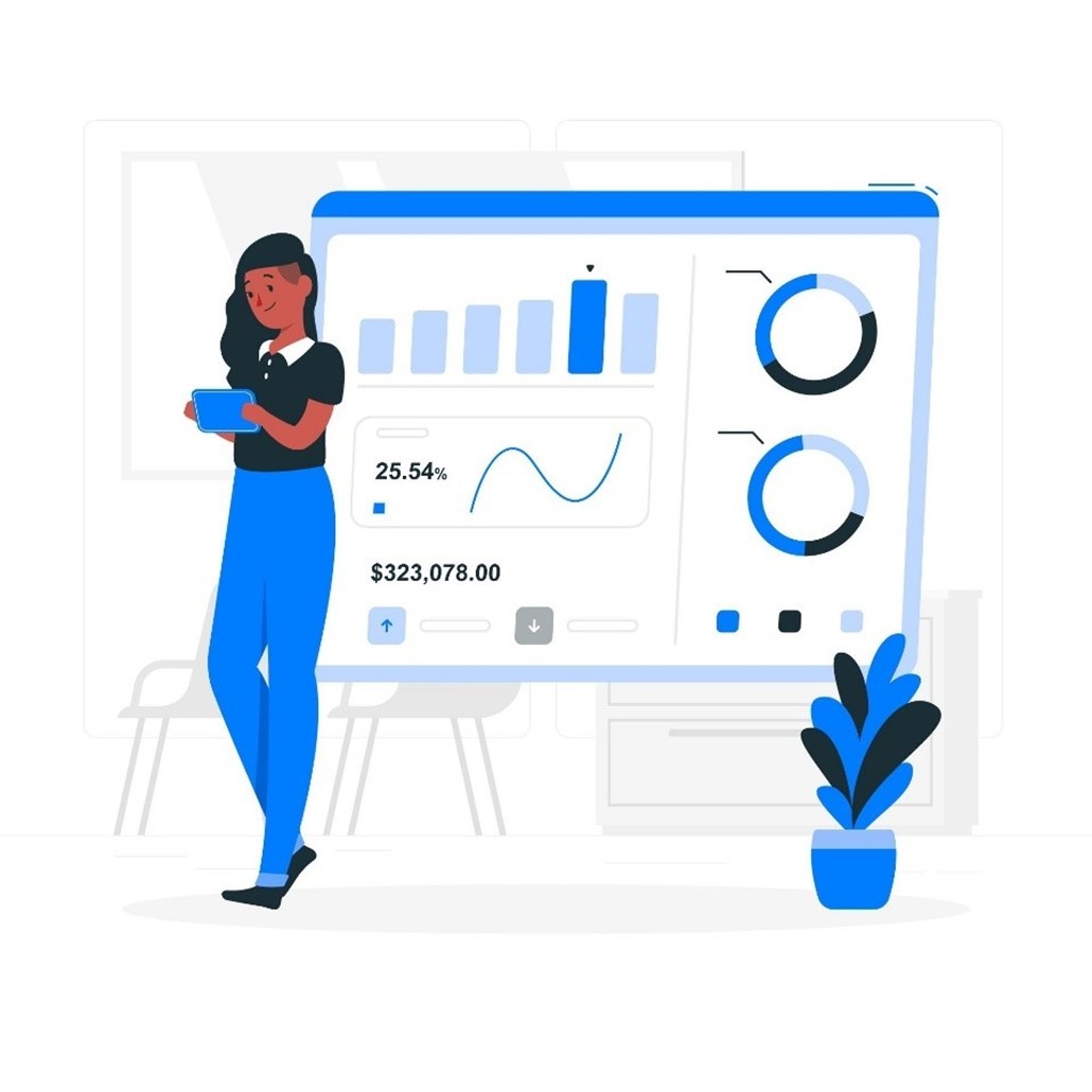 9 Remarkable KPIs for Maximizing ROI of Test Automation | Kairos ...